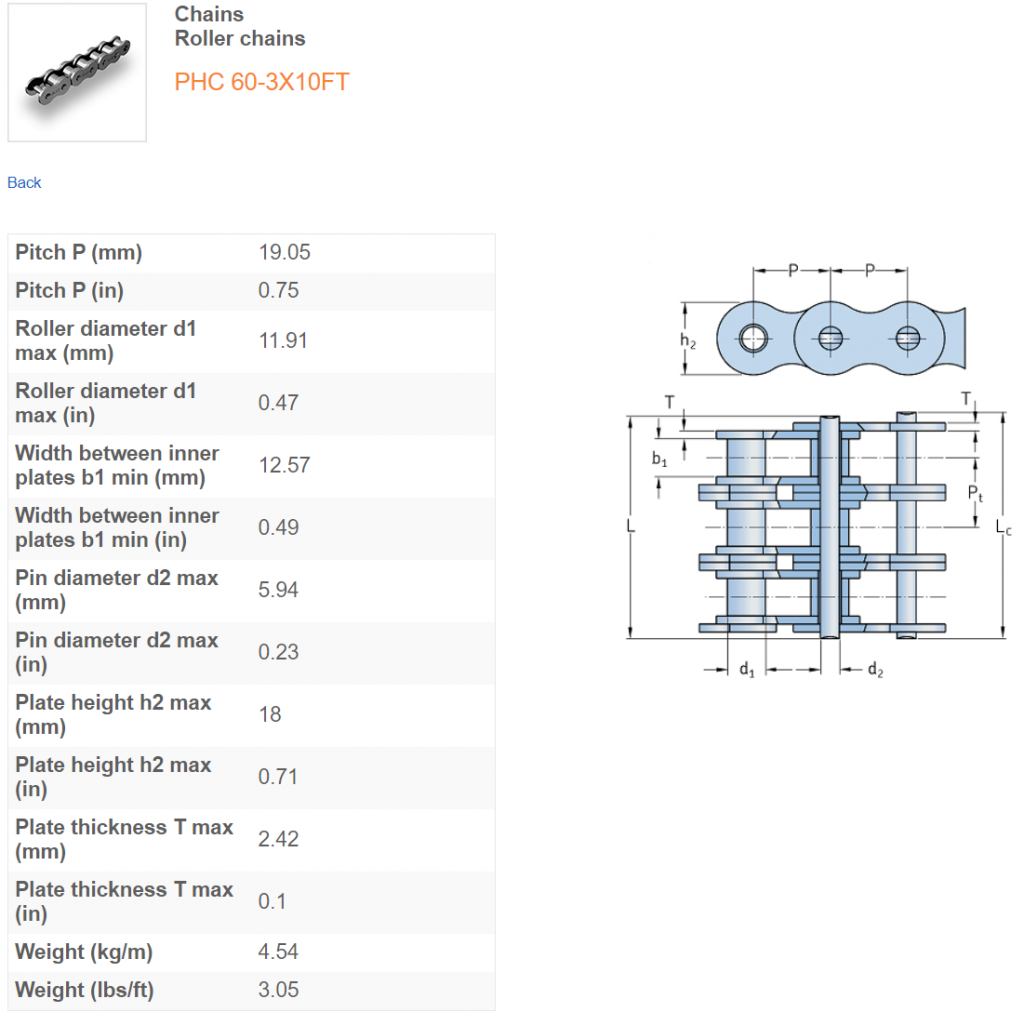 PHC 60-3SSX10FT » idmarket.vn